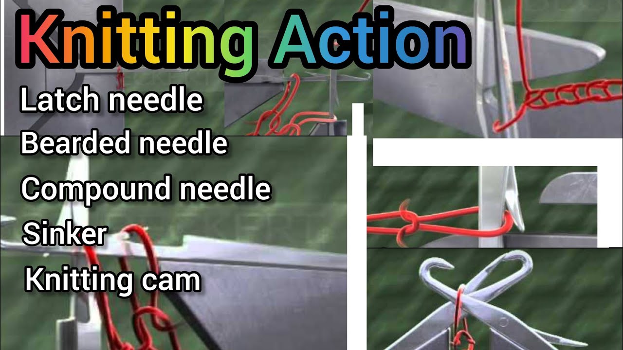 Knitting Action of Latch Needle, Bearded Needle, Compound Needle ...