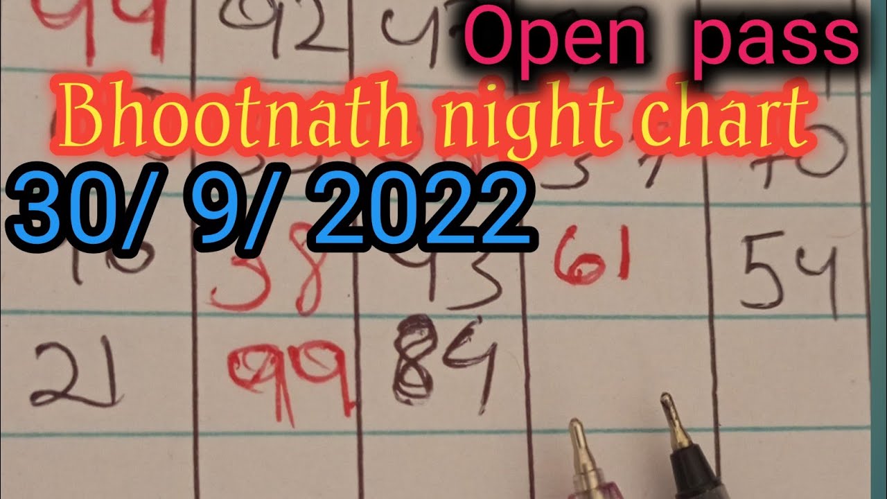 Bhootnath night matka chart New satta matka ###bhootnath night## 30/9 ...