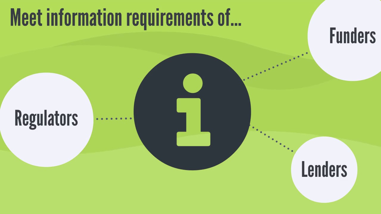 GAA Governance Explained - Transparency and Accountability - YouTube