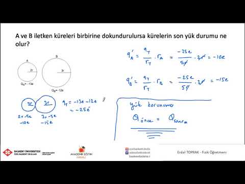 37 - Sürtünme ve Dokunma İle Elektriklenme