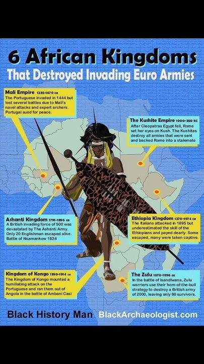 Kingdoms in the Continent of Africa #geography #mapper #mapping #map # ...