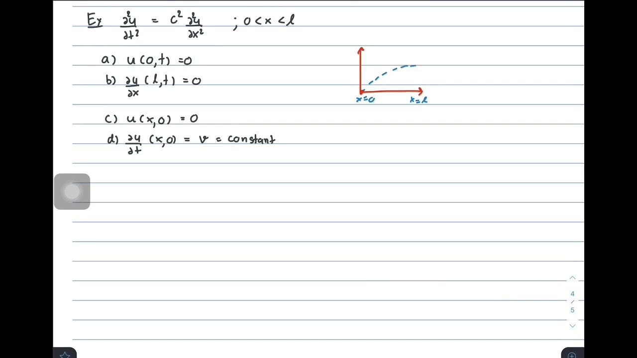 Wave equation problem Adv. Math SUT ep.3 - YouTube