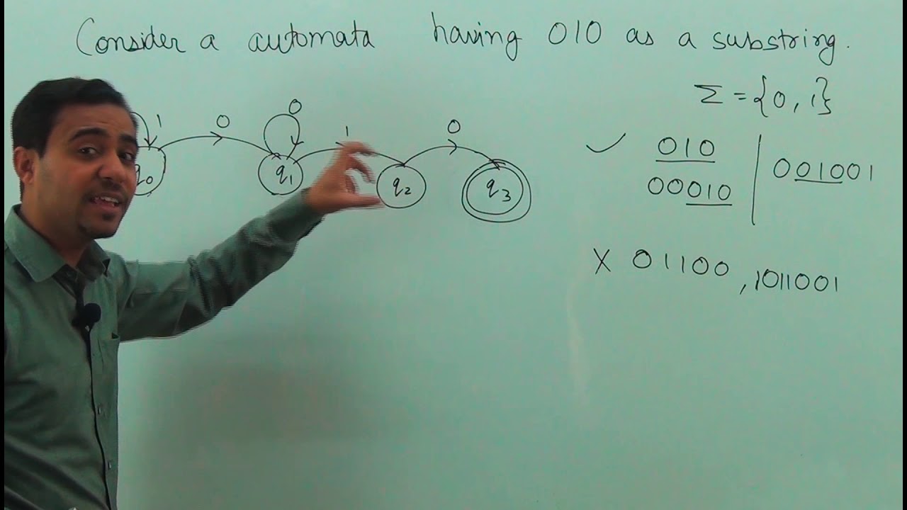 Tutorial 13 Transition Graph For 010 As Sub String In Toc In Hindi Gate Net Psu Youtube