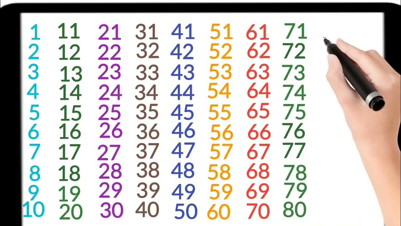 🌜🌝🌛 Write numbers 🔢, counting 1 to 100, learn ginti 1234 #counting1to100 #kidslearning #123 ...