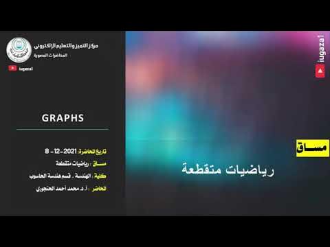 Lecture 33: GRAPHS - YouTube