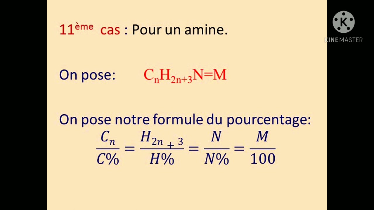 Esway chimie #26. Determination de formule chimique, formule brute à ...