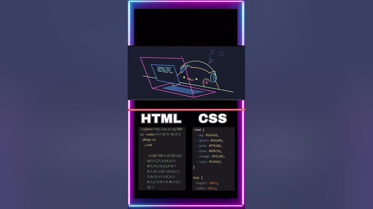 Using Html And Css Css Trendingshorts Coding Htmltutorial Techifyrohit Using Html Css