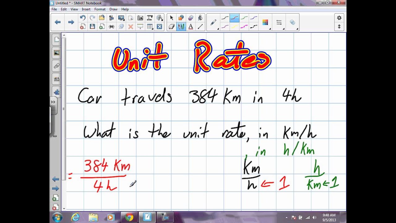 Unit Rates Grade 9 Academic Pre Req Skills 9 4 13) - YouTube