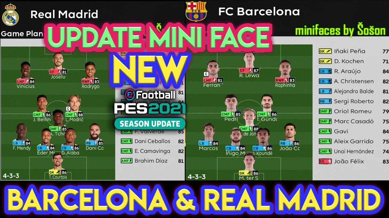 PES 2021 Minifaces Update Real Madrid & FC Barcelona 2023 - YouTube