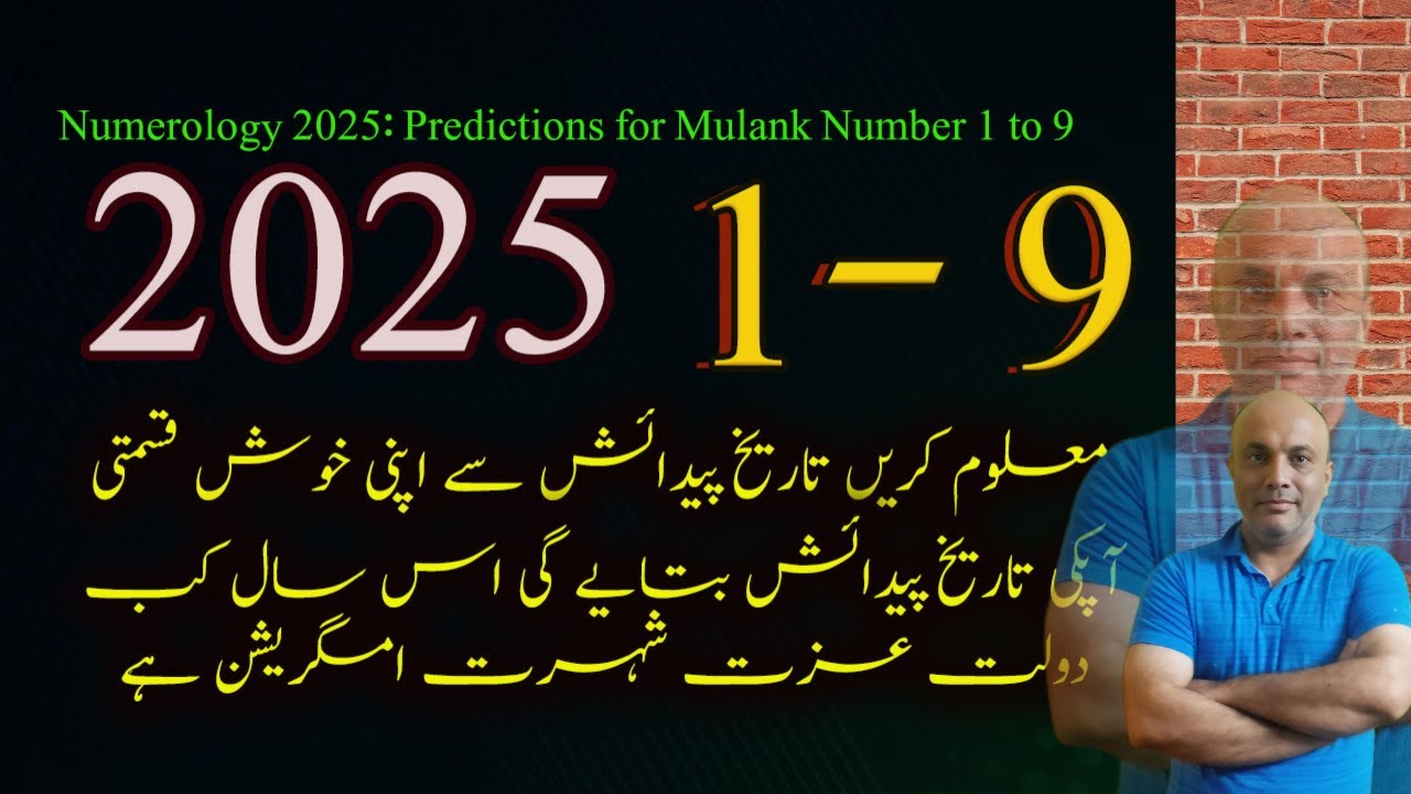 Numerology Predictions 2025 I 1-9 Mulank 2025 I अंक ज्योतिष भविष्यवाणियां 2025 I 1-9 मूलांक 2025 ...
