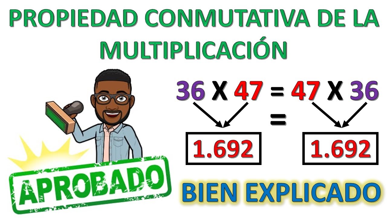 PROPIEDAD CONMUTATIVA DE LA MULTIPLICACION PARA NIÑOS DE PRIMARIA - YouTube
