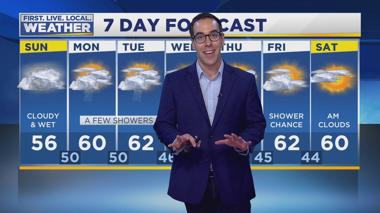 Sunday morning FOX 12 weather forecast (10/20) - YouTube