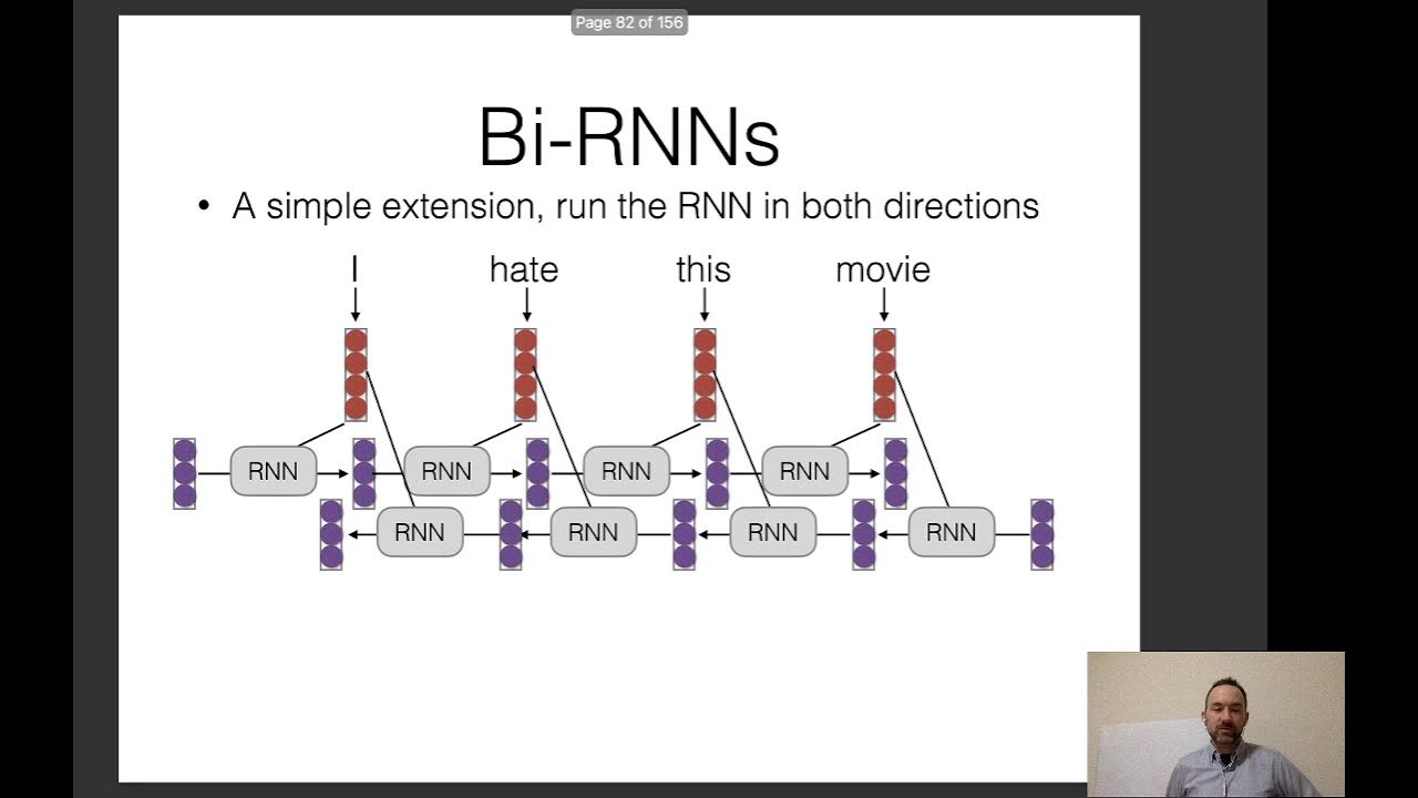 CMU Neural Nets for NLP 2021 (5): Recurrent Neural Networks - YouTube