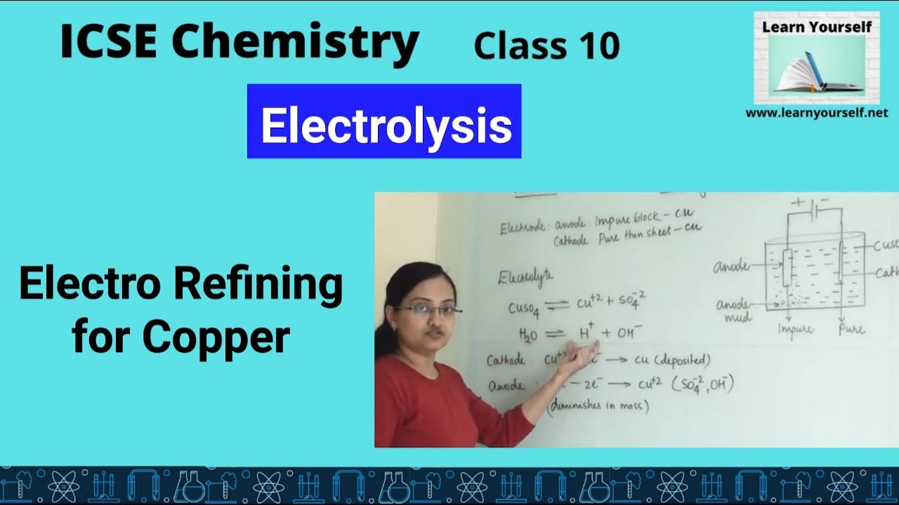 ICSE Std-10 Chemistry- Electro refining of Copper ||Electrolysis ...