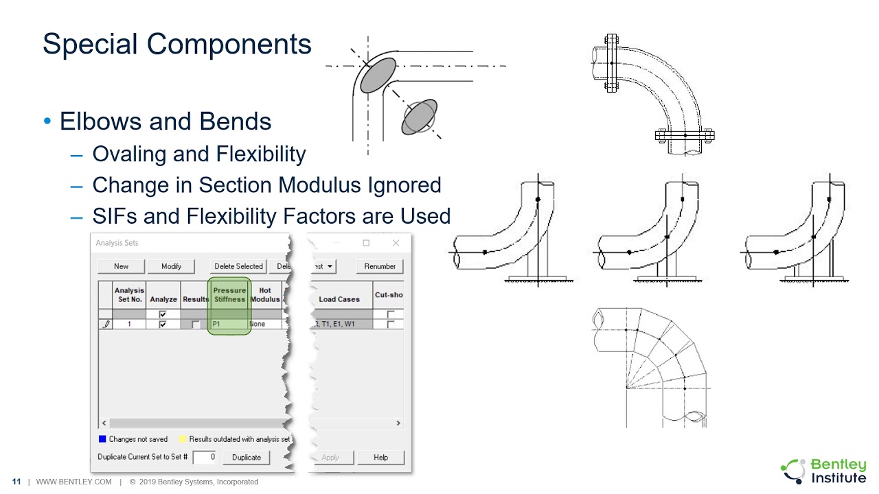 Analysis Methodology and Accuracy of Pipe Stress Results - YouTube