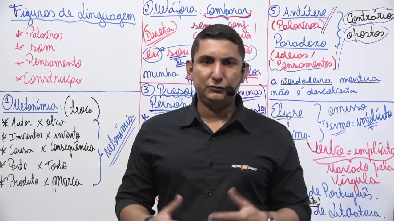 ESA - Felipe Norberto - Língua Portuguesa - Agora Eu Passo (AEP) - YouTube