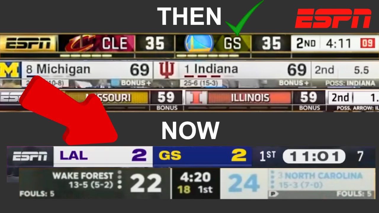 The DECLINE of ESPN Scoreboards - YouTube