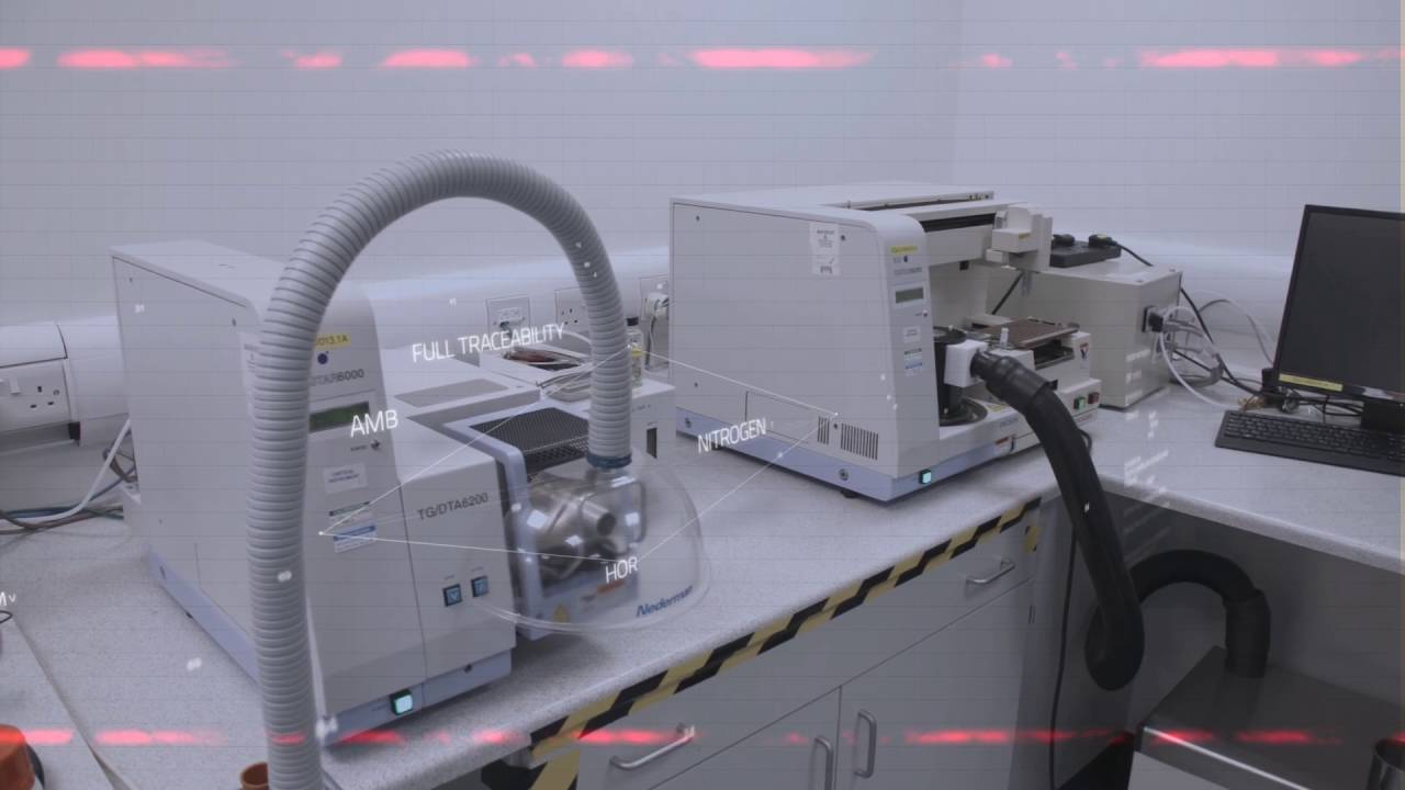 Solid Form Solutions - YouTube