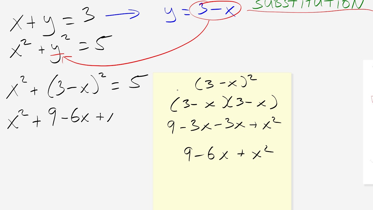 Non Linear Simultaneous Equations YouTube Non Linear Simultaneous Equations YouTube