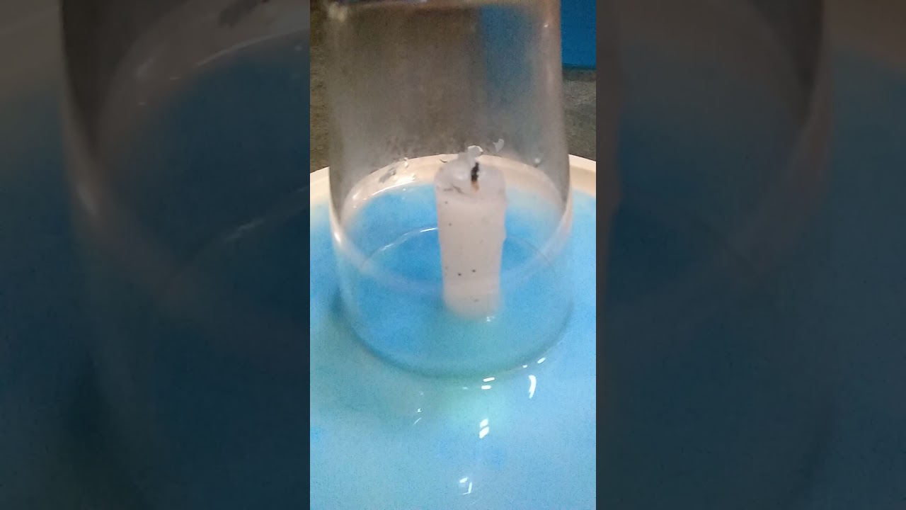 experimento de vela y agua con color azul - YouTube