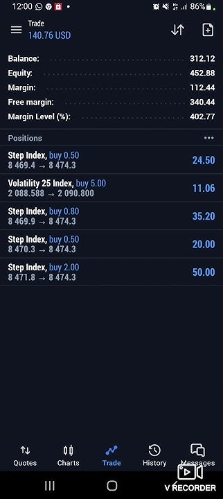 How to close multiple trade positions at once #forex - YouTube