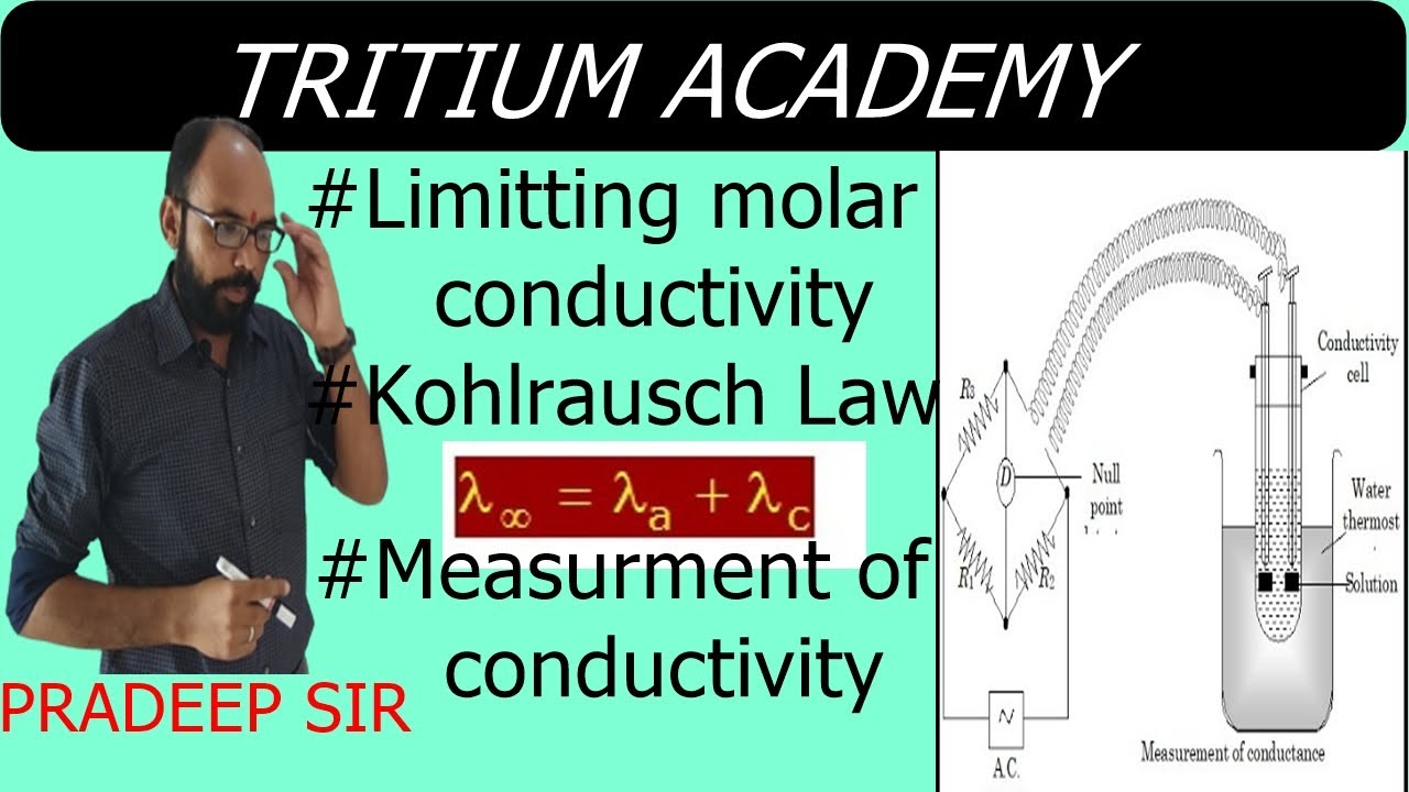 Electrochemistry class12||Limiting molar conductivity || Kohlrausch Law ...