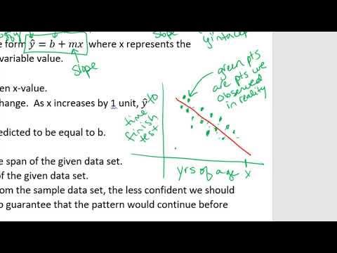 Intro to interpolation and extrapolation - YouTube