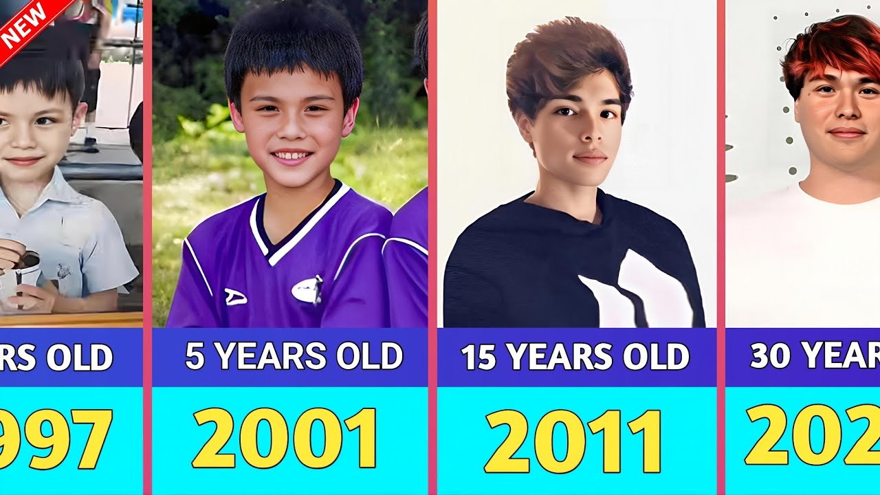 Alex Stokes - Transformation | From 1 to 30 Years Old (1996–2026) - YouTube