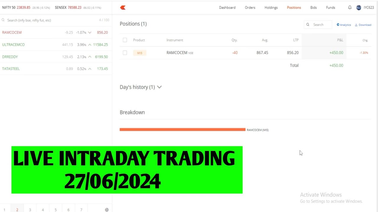 Live Intraday Trading || Option Trading By Trading Icon||27 June 2024 ...