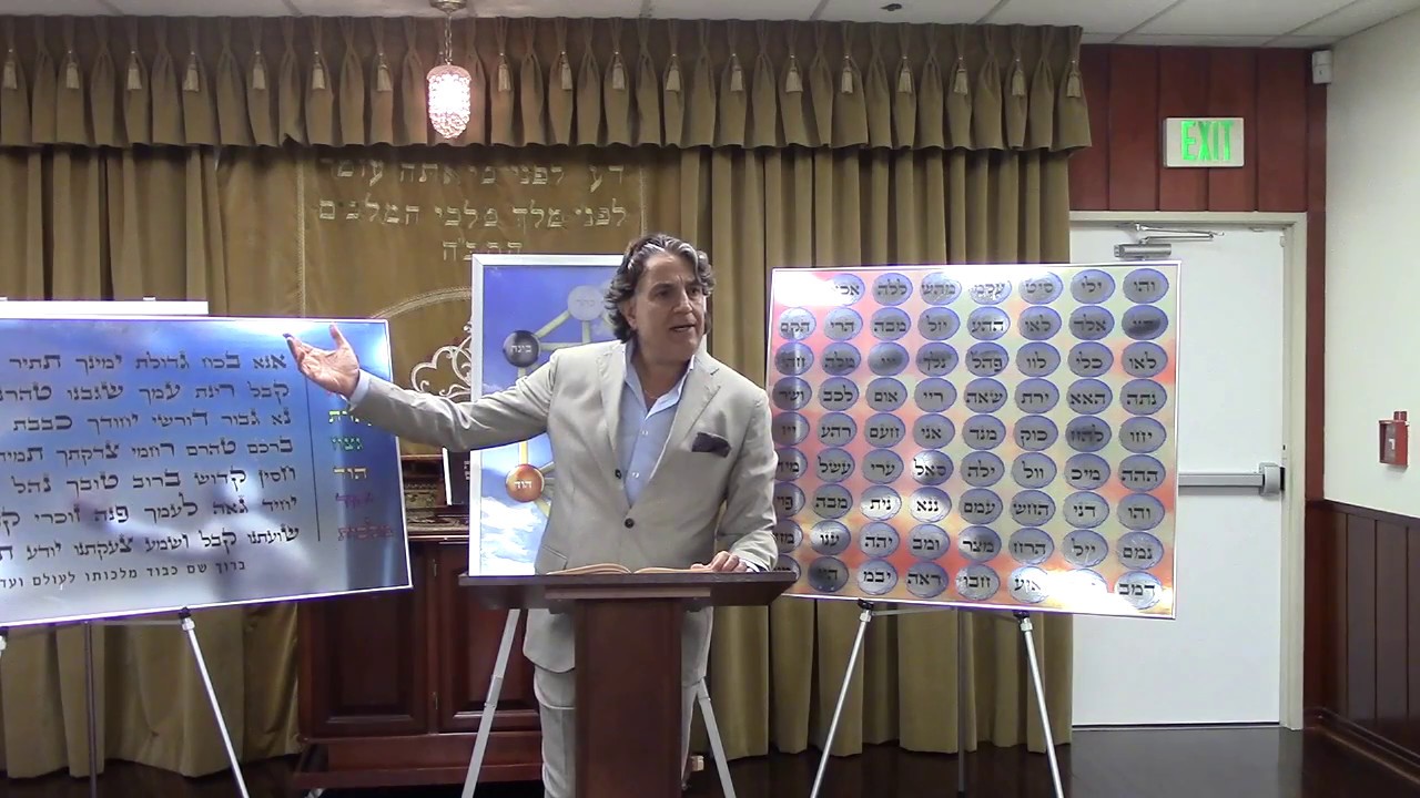 ECC Kab 11/29/16 - Month of Kislev (Sign of Sagittarius) Farsi - YouTube