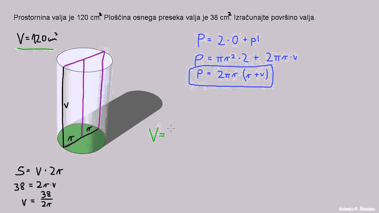 Površina valja - YouTube