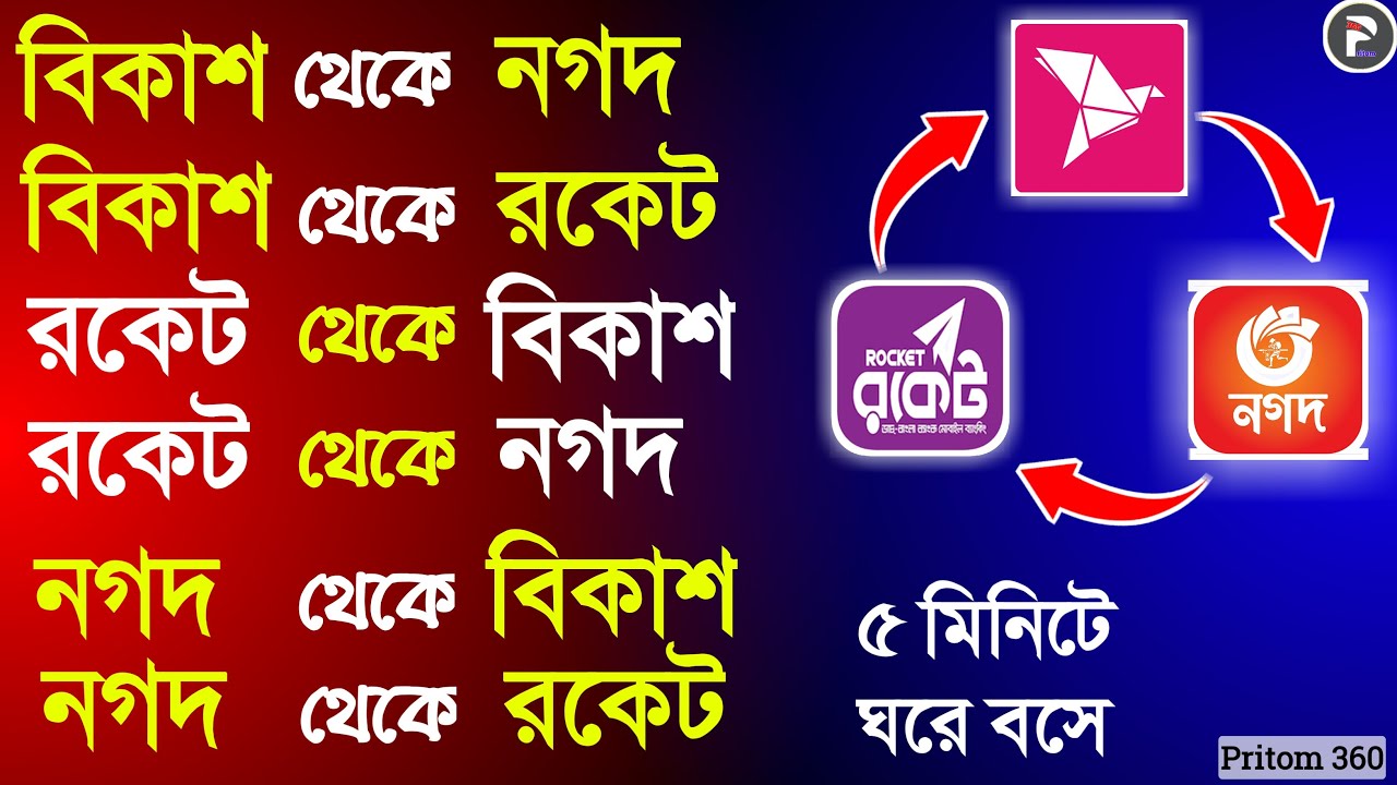 Bkash,Rocket,Nagad Inter Transactions 2022 | Money Exchange Between Bkash,Rocket,Nagad | বিকাশ ...