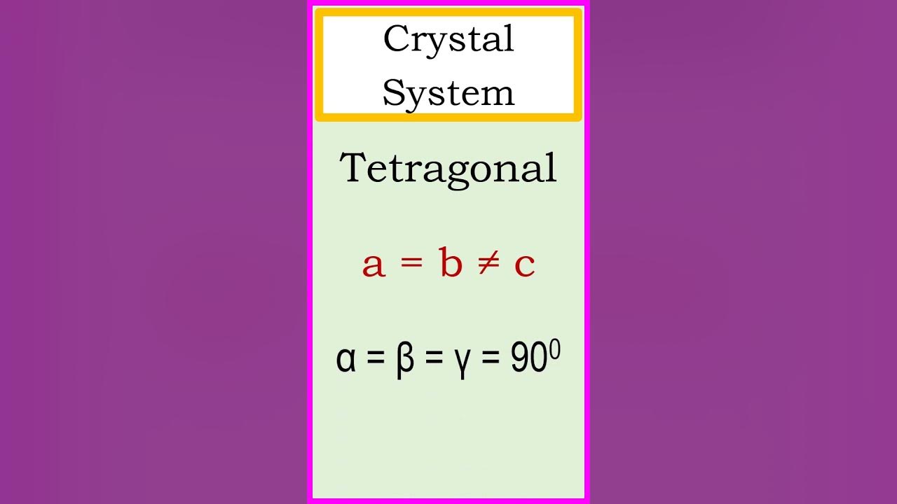 The crystal system is tetragonal with an axial ratio of (a= b≠c) and axial angles of (α=β=γ=900 ...