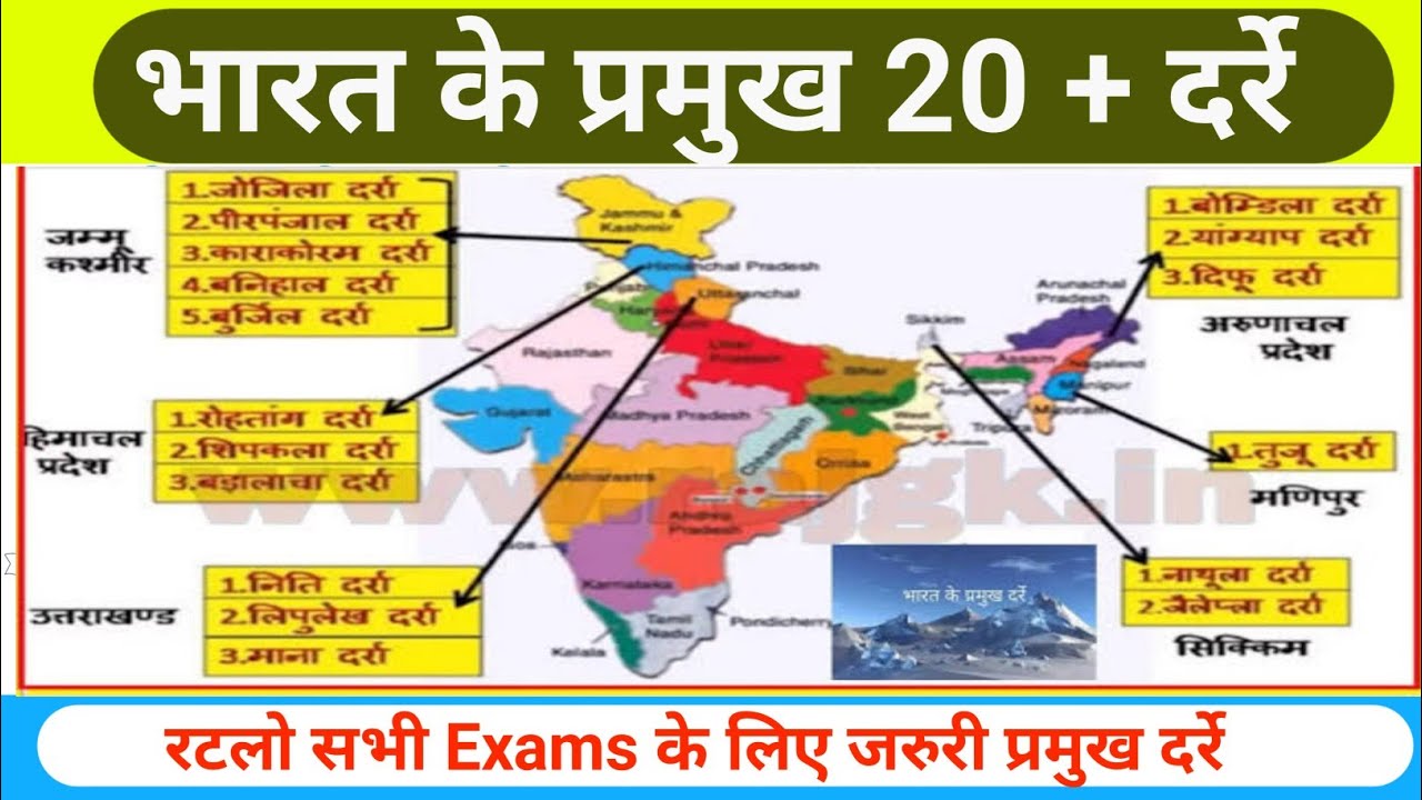 भारत के प्रमुख दर्रे | Bharat Ke Pramukh Darre | Bharat Ke darre ...