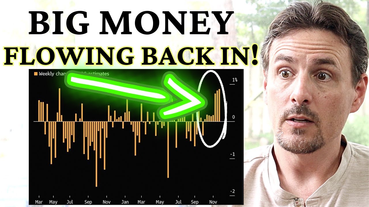 These Stocks Are Being Bought Heavily, While Wall Street Is Executing ...