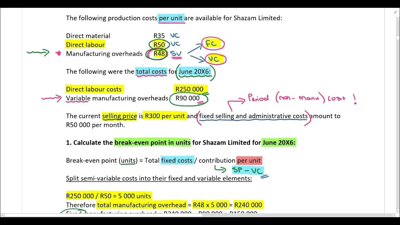 Cost volume profit analysis Part 2 Break even point including example 1 1 - YouTube