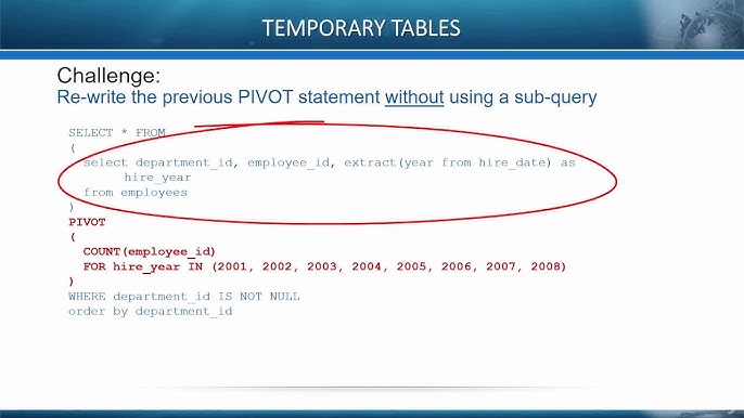 Sql Temp Table Subquery Cabinets Matttroy