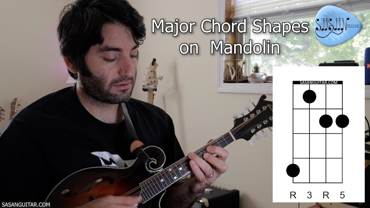 Major Chord Shapes on Mandolin - YouTube