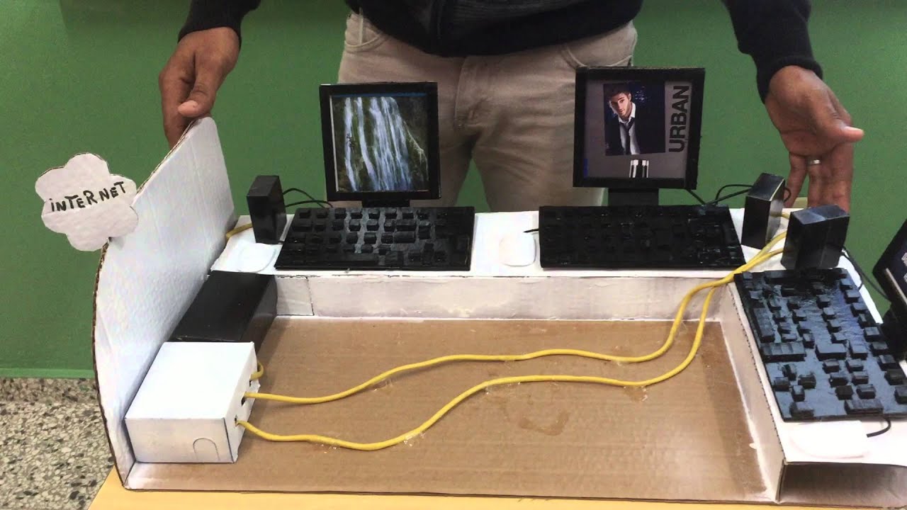 Como configurar una red Mixta guiada y no guiada - YouTube