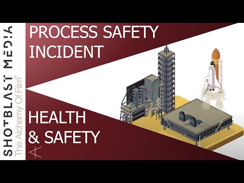 2D Animated Health and Safety Animation Process Safety Incident ...