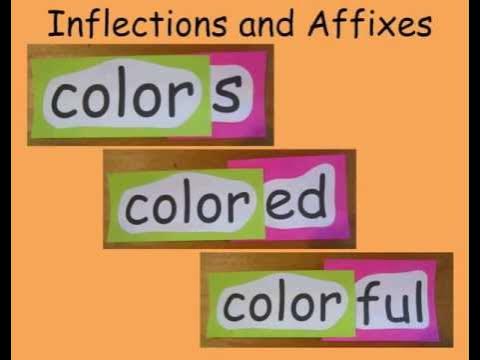 Inflections and Affixes - YouTube
