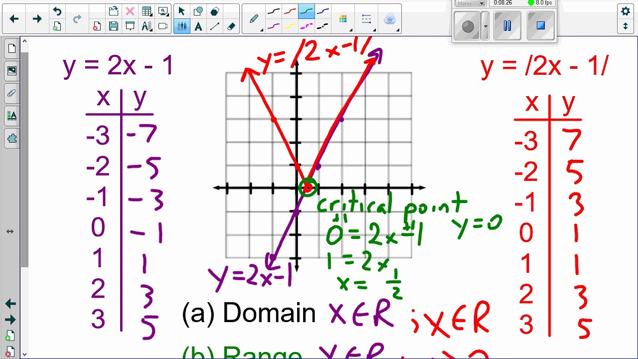 Math 20 1 Ch 8 1 - YouTube