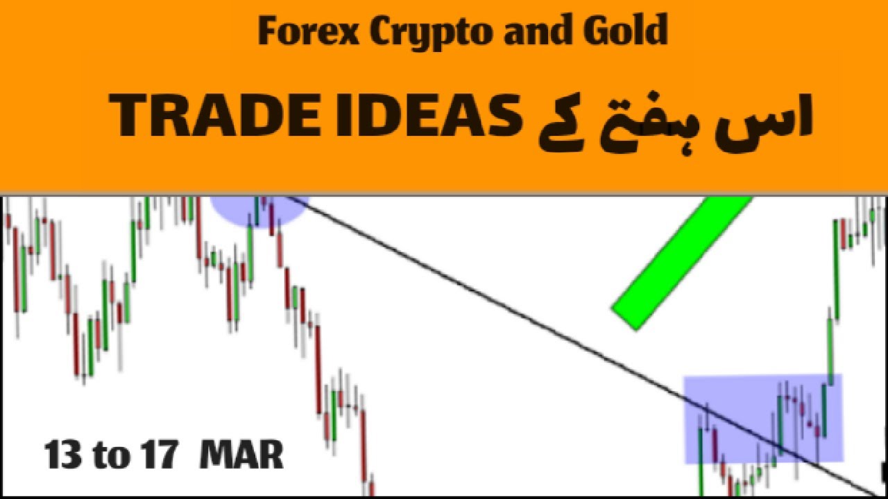🔴 Trade ideas for beginners | Forex and Gold market predictions for 13 ...