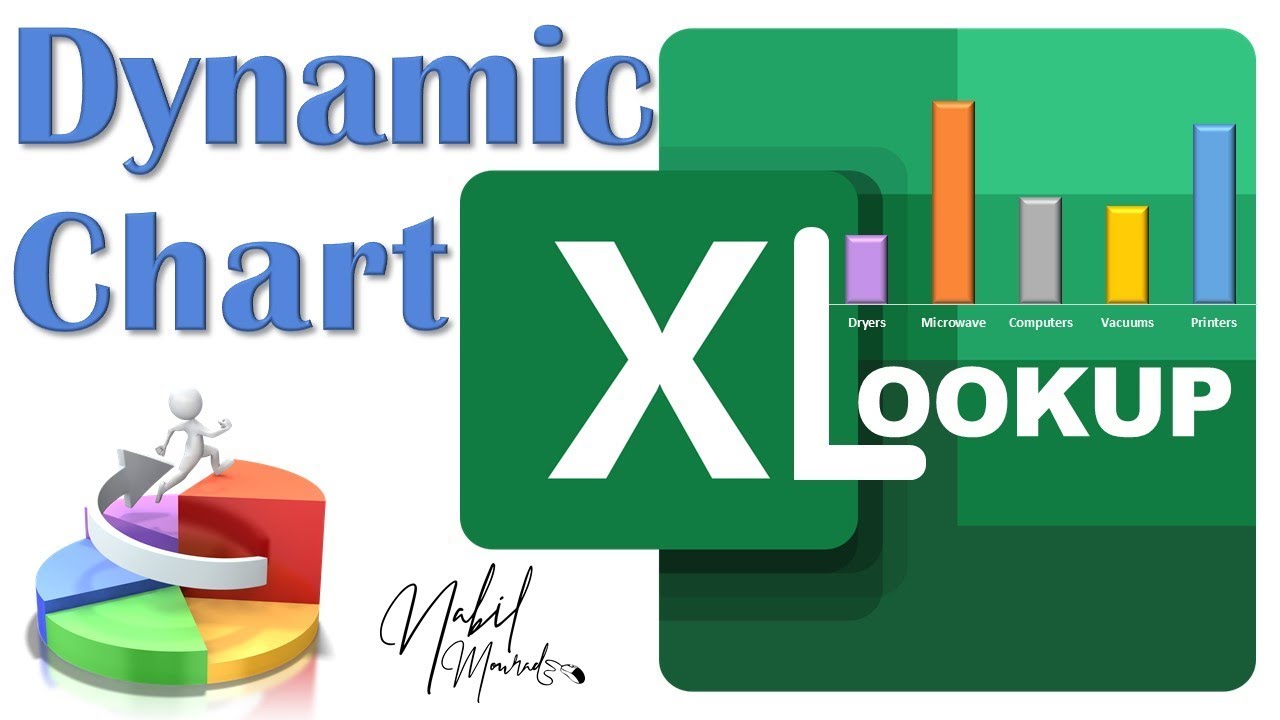 Dynamic chart