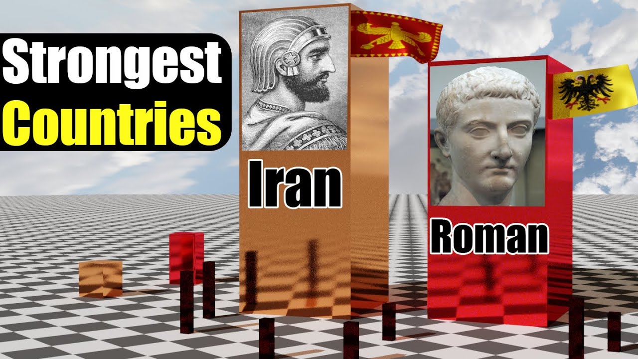 3D Data:The Strongest Countries in Every Century - YouTube