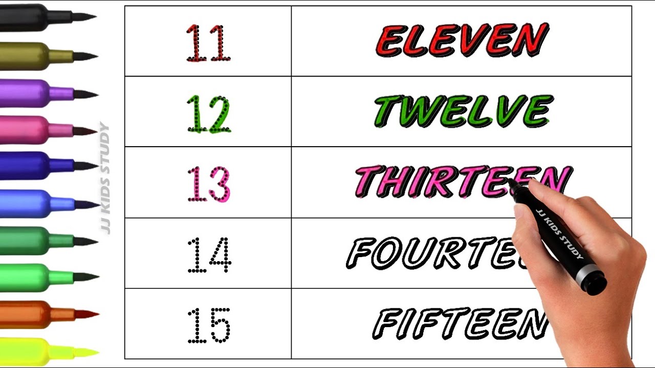 123 number names, 123 numbers to words, 123 words 11 - 15 learning with ...