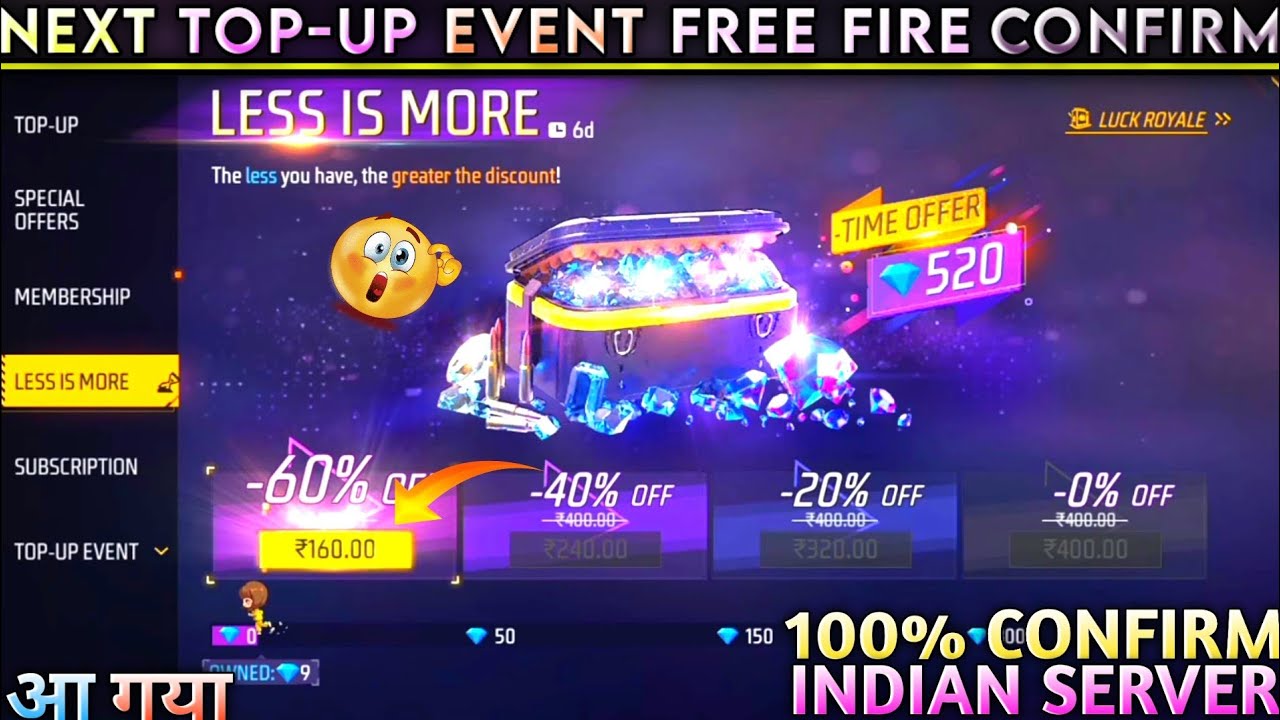 NEXT TOPUP EVENT FREE FIRE | NEW TOPUP EVENT | NEXT TOP UP EVENT ...