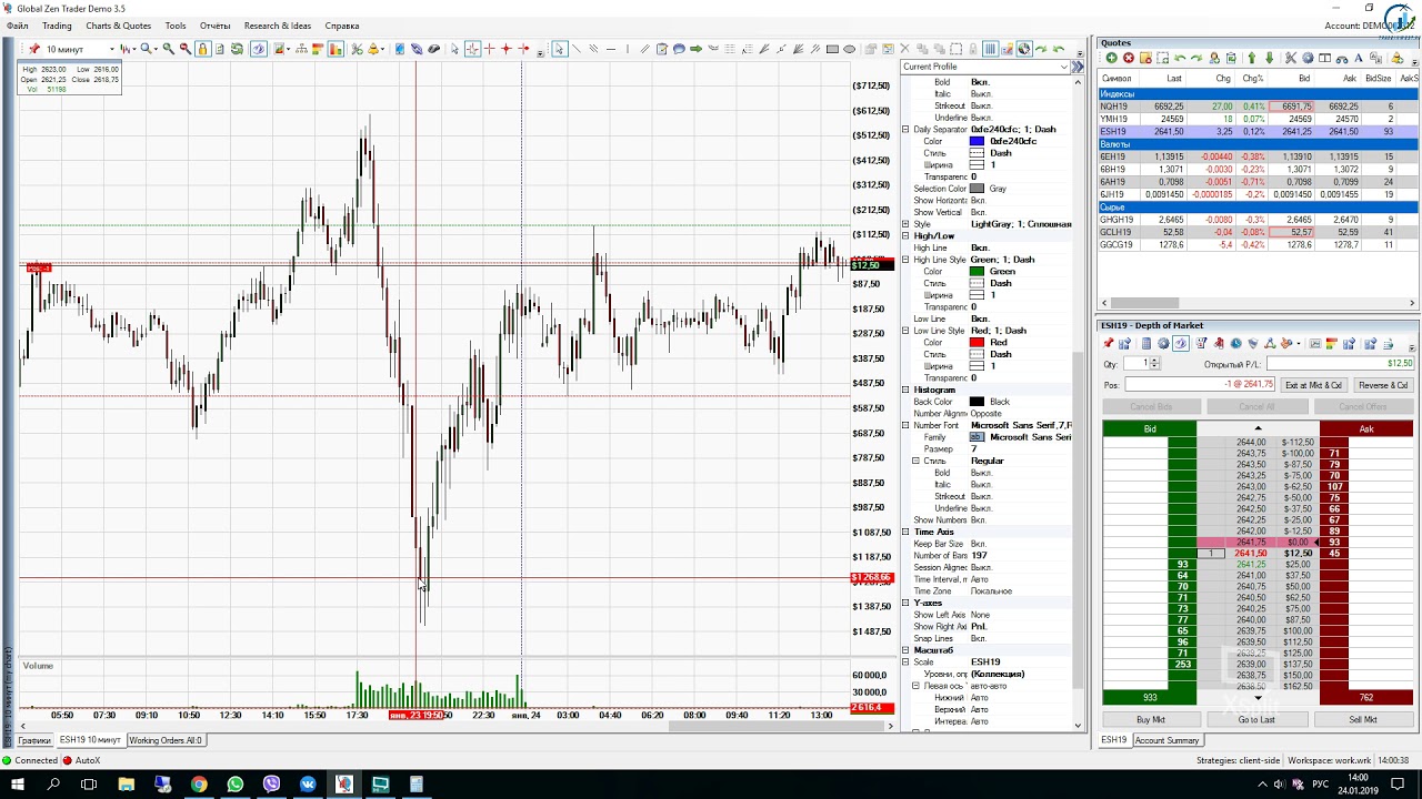 Варианты настройки оси Y в терминале Global Zen Trader - YouTube