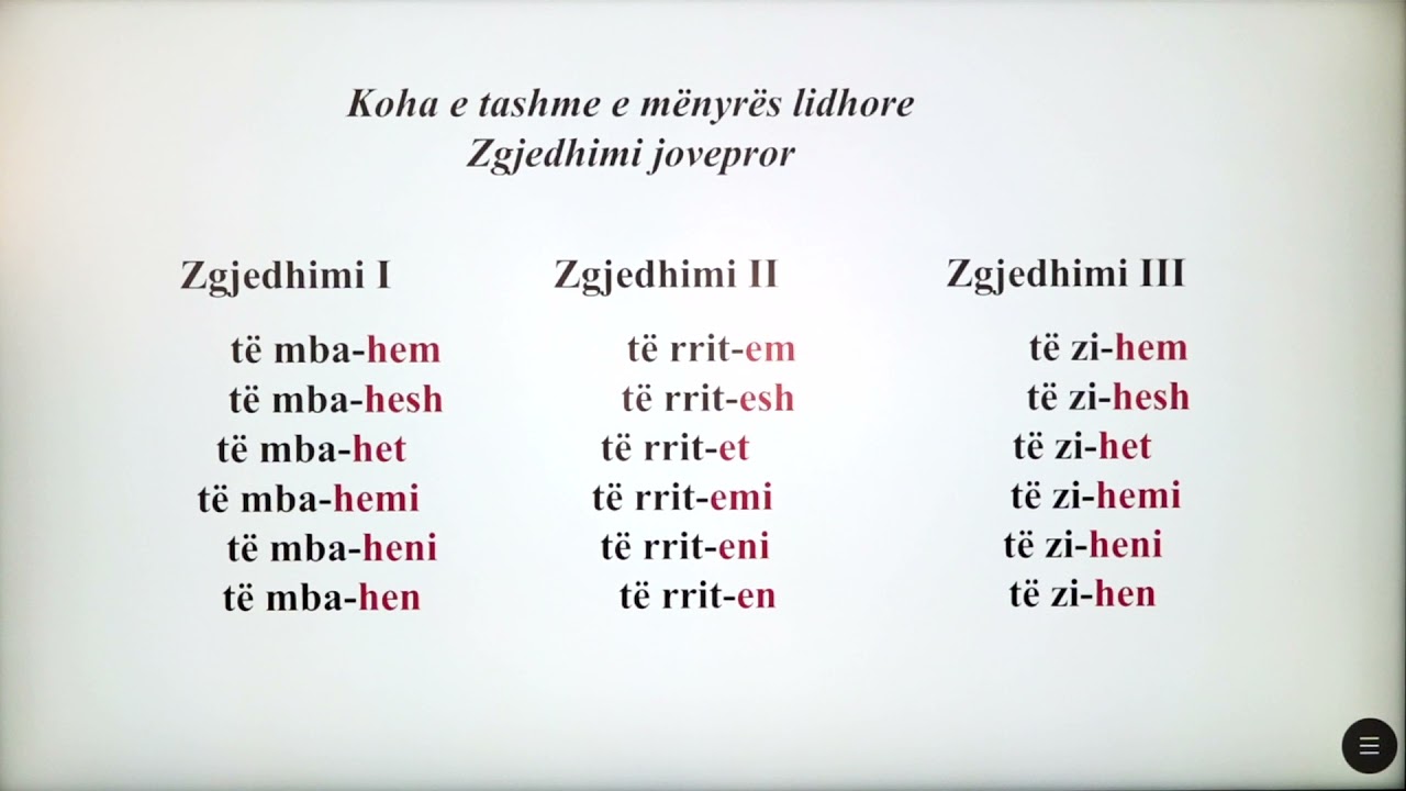 7 01 089 - Java 18 - Gjuhë shqipe - zgjedhimi jovepror i foljes në ...