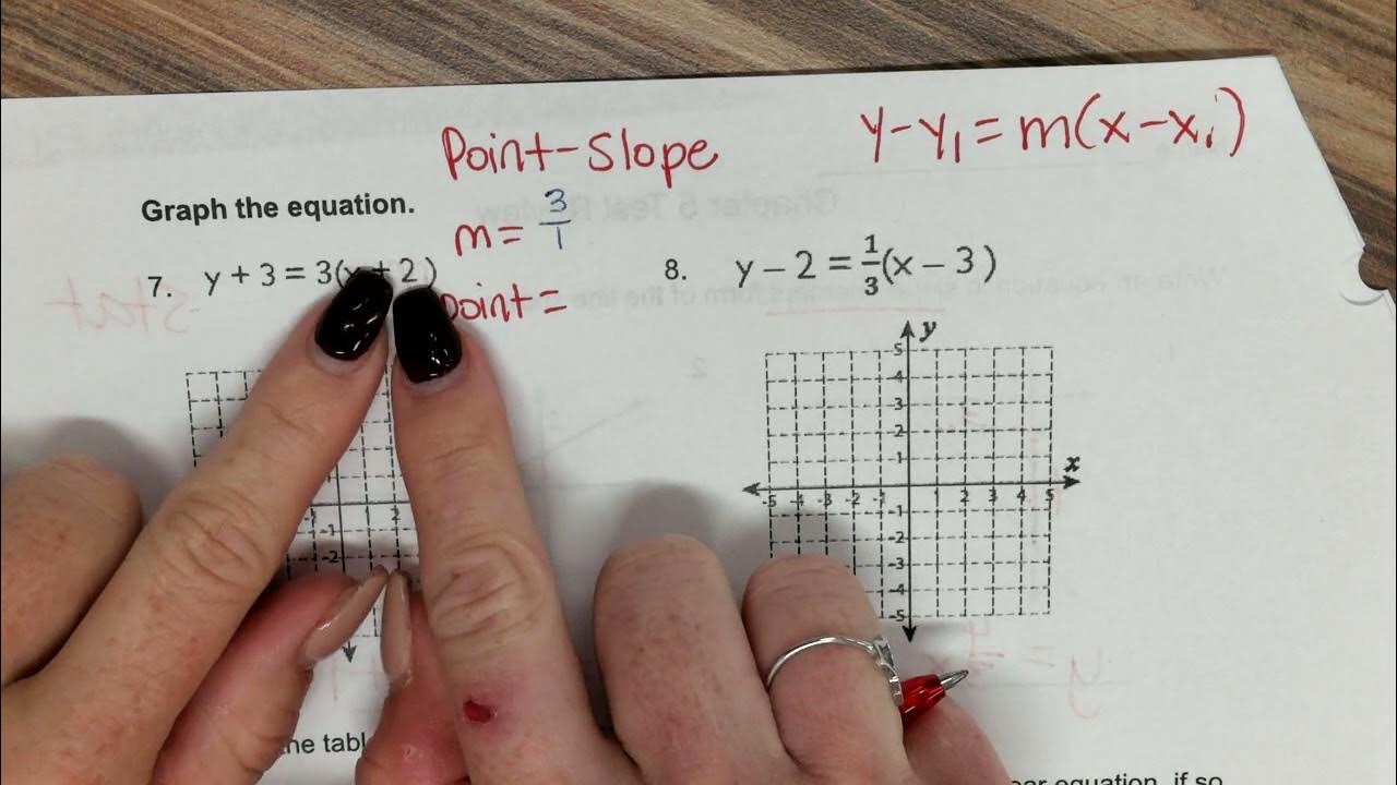 Algebra Chapter 5 Test Review - YouTube